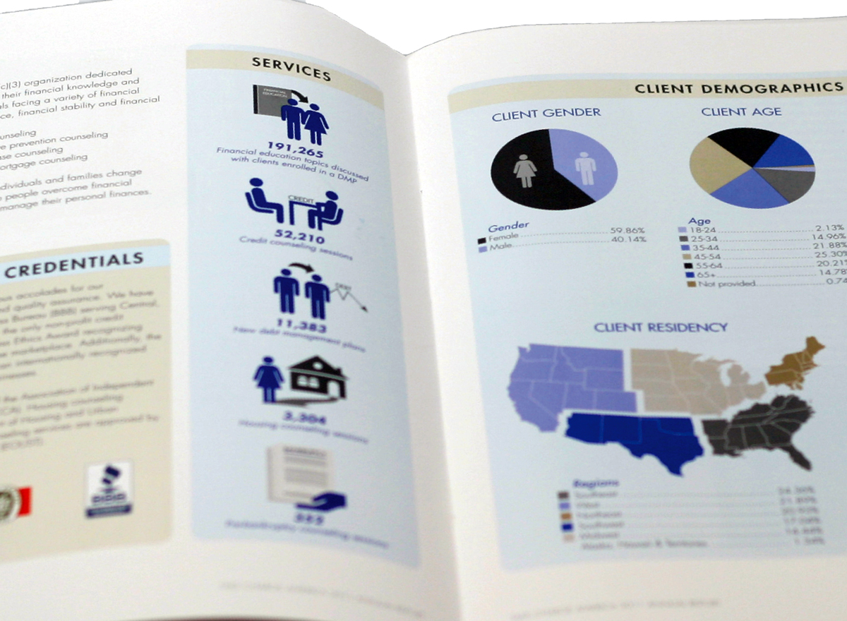 Portfolio - Elizabeth Pomeroy